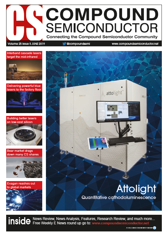 Compound Semiconductor Magazine Archive